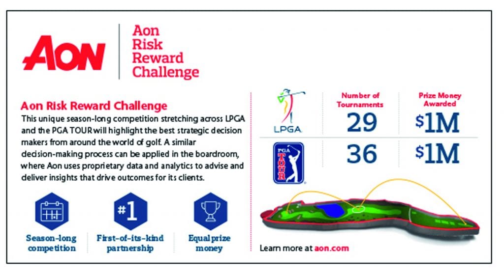 Aon Risk Reward Challenge New Opportunity for Players - Essential Golf