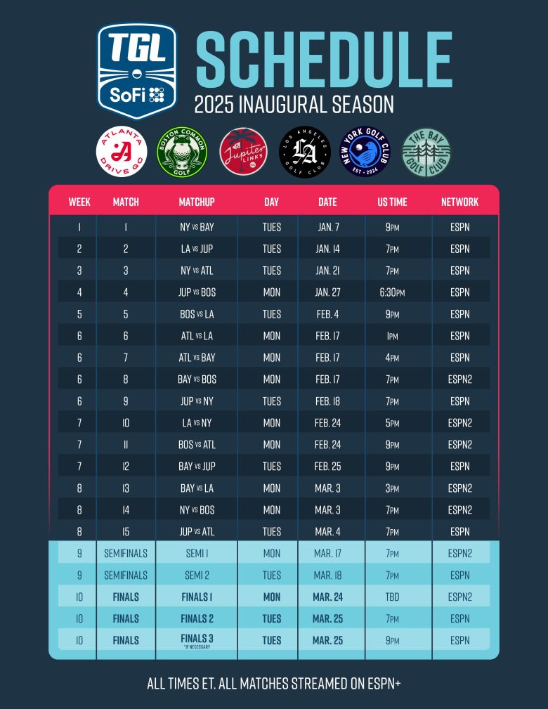 TGL Unveil Full Schedule for Inaugural Season - Essential Golf